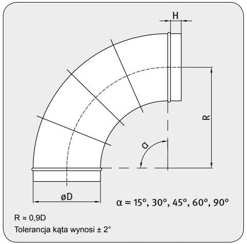 Kolano ocynk spiro segment fi 315 mm - 90 stopni